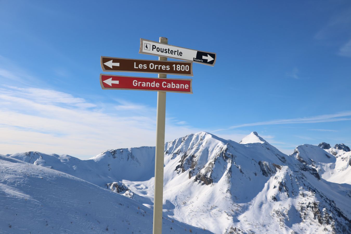Les pistes station des Orres